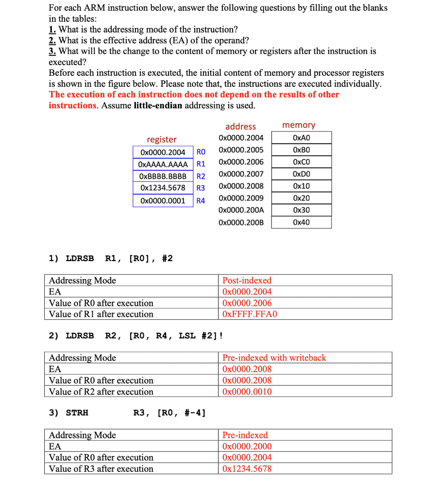 Solved I need help understanding the answers for questions 2 | Chegg.com
