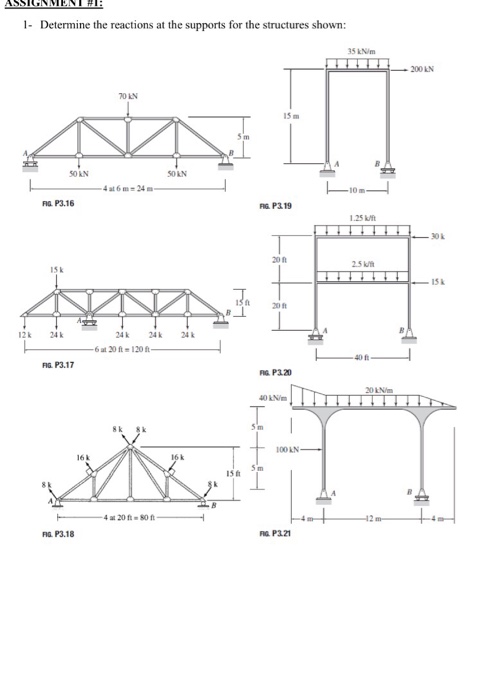 Solved Determine the reactions at the supports for the | Chegg.com Solved Determine the reactions at the supports for the | Chegg.com