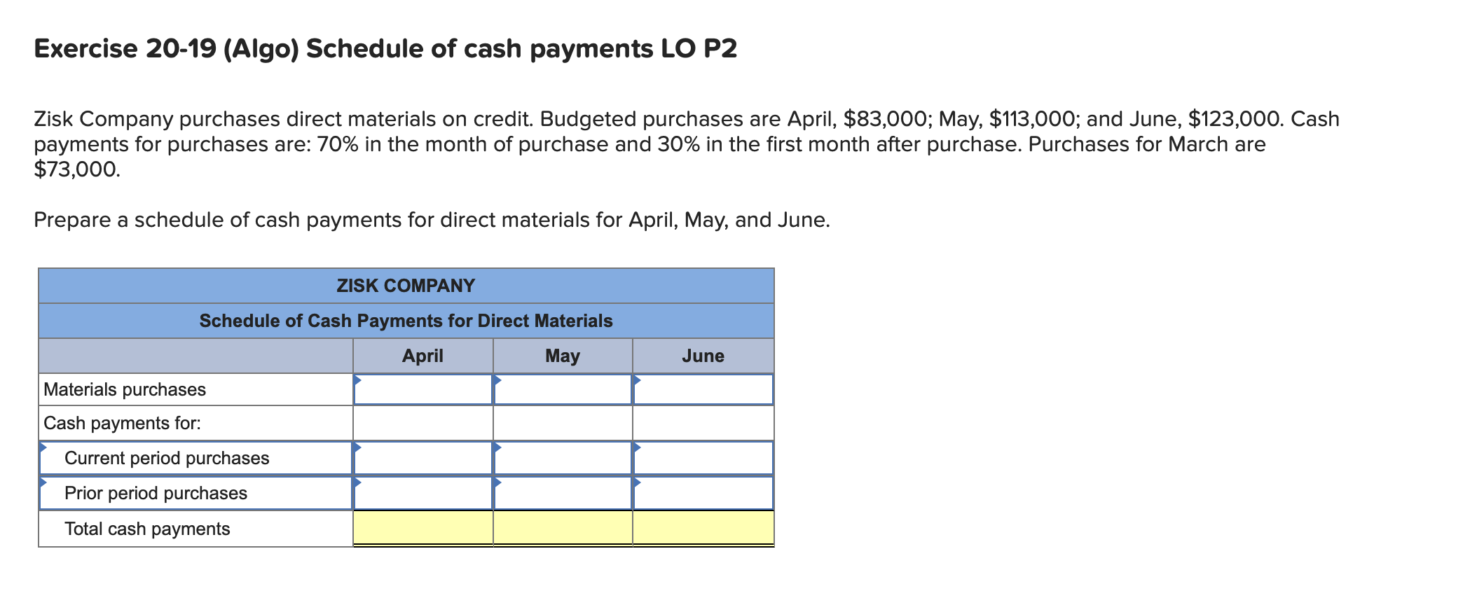 Solved Exercise 20-19 (Algo) Schedule of cash payments LO P2 | Chegg.com