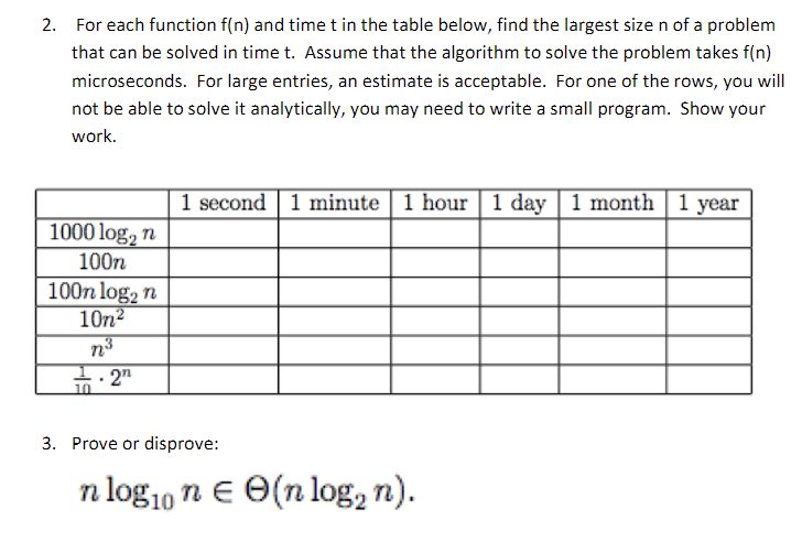 2. For each function f(n) and time t in the table | Chegg.com 2. For each function f(n) and time t in the table | Chegg.com