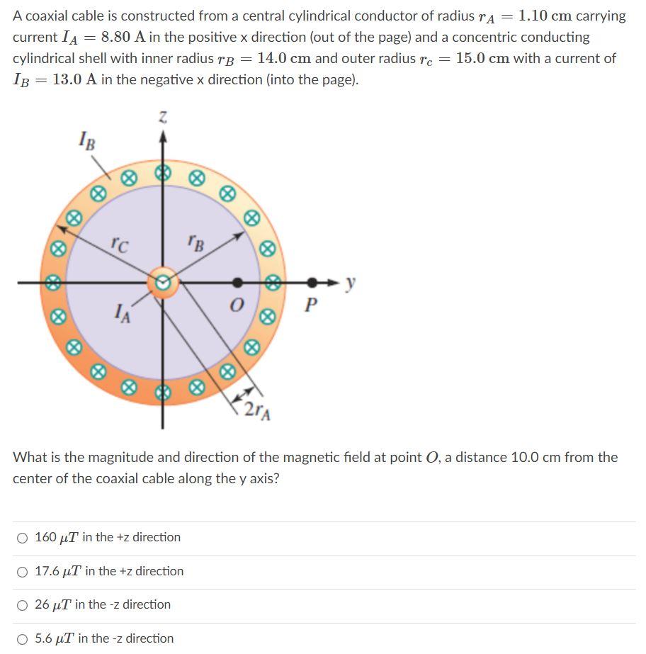 Solved Consider two thin concentric spherical conducting | Chegg.com