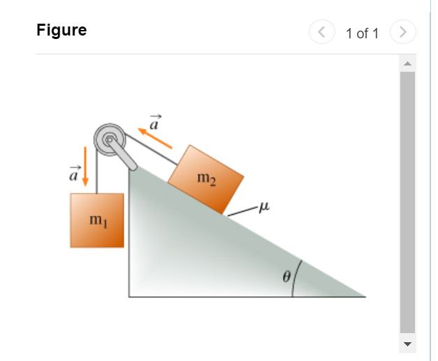 Solved (Figure 1)Block 1, of mass m1= 0.700 kg , is | Chegg.com