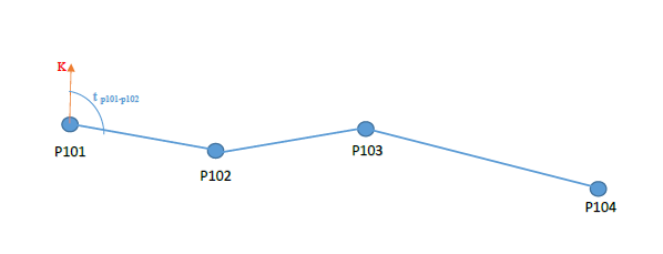 Solved x(m)-P101 = 2200.00 y(m)-P101 = 2200.00 h(m)-P101 = | Chegg.com
