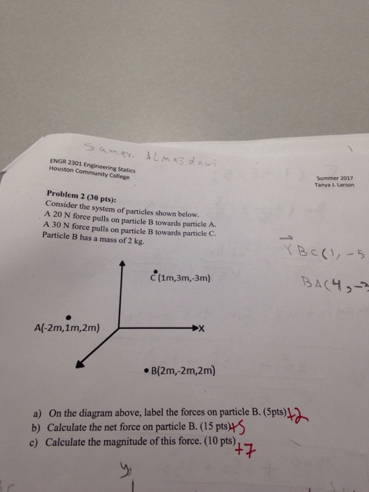 Solved Consider the system of particles shown below. A 20 N | Chegg.com