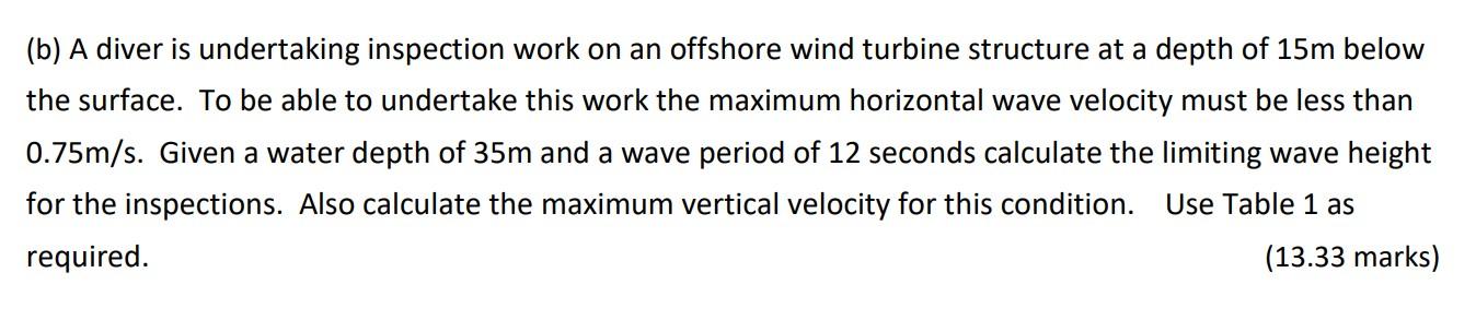 Solved (b) A diver is undertaking inspection work on an | Chegg.com