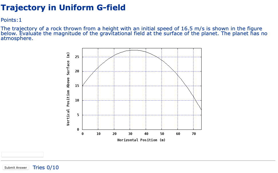 Solved Trajectory in Uniform G-field Points: 1 The | Chegg.com