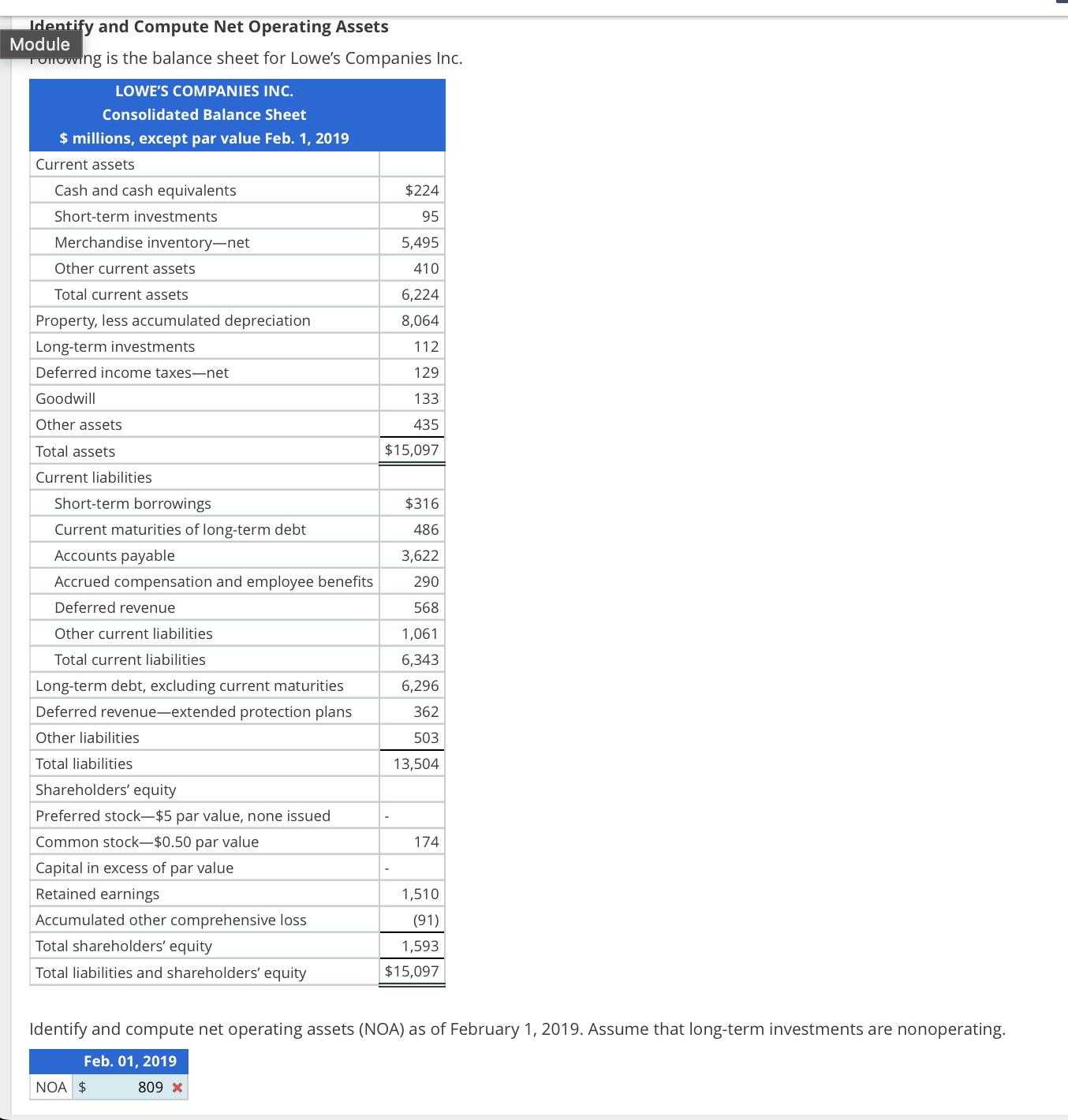 Identify and Compute Net Operating | Chegg.com
