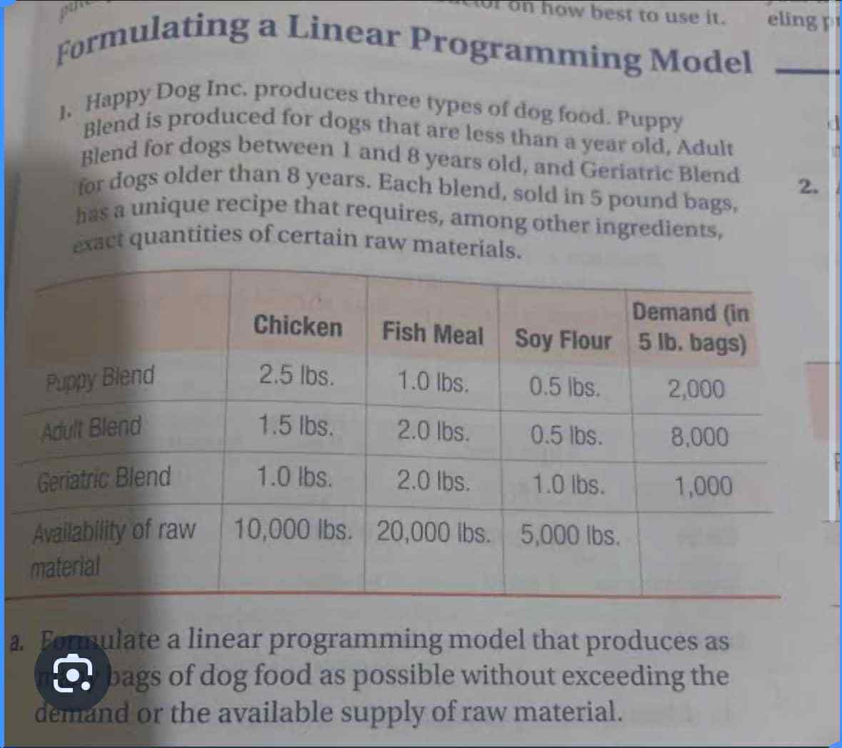 Solved on how best to use it. ﻿Formulating a Linear | Chegg.com