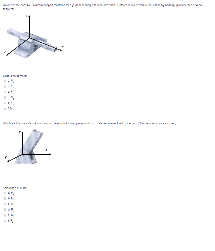 Solved Which are the possible unknown support reactions for | Chegg.com