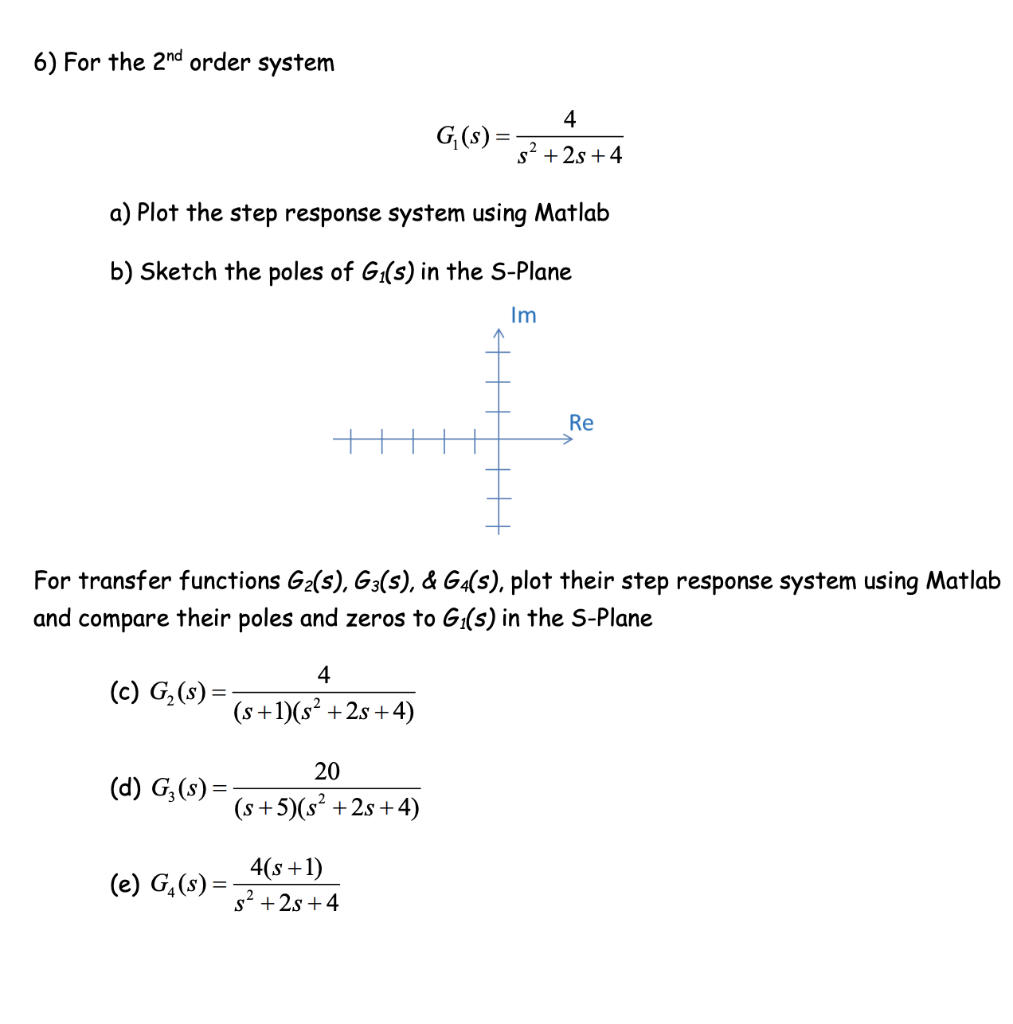 Solved 6) For the 2nd order system 4 G(s) S- + 25 +4 a) Plot | Chegg.com