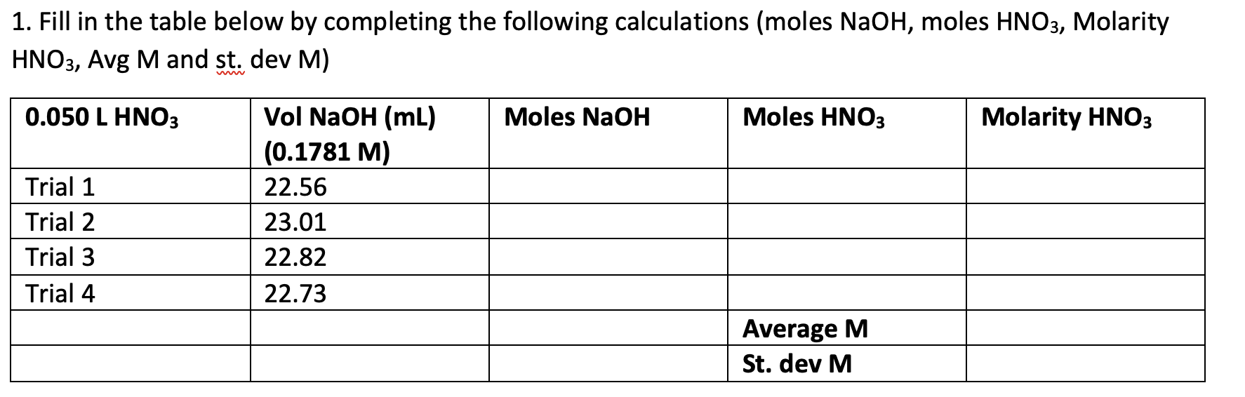 Solved 1. Fill in the table below by completing the | Chegg.com