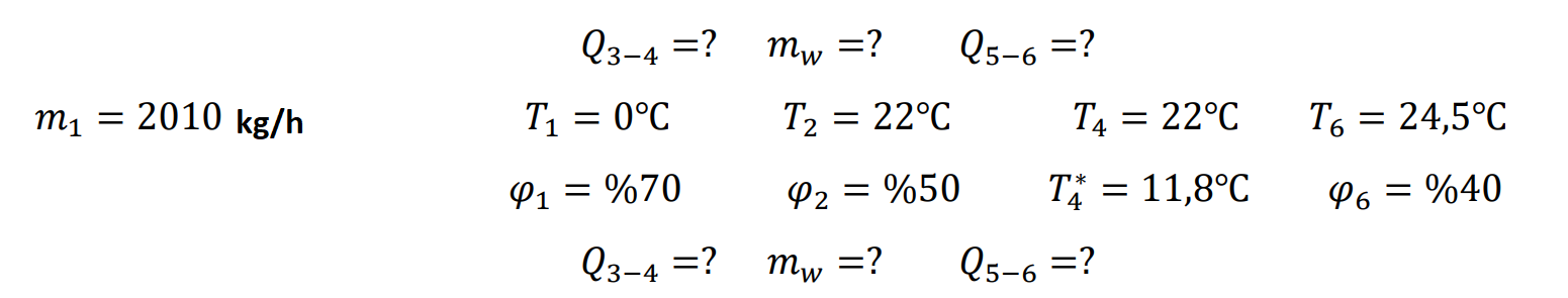 Solved The process that takes place in the air conditioning | Chegg.com