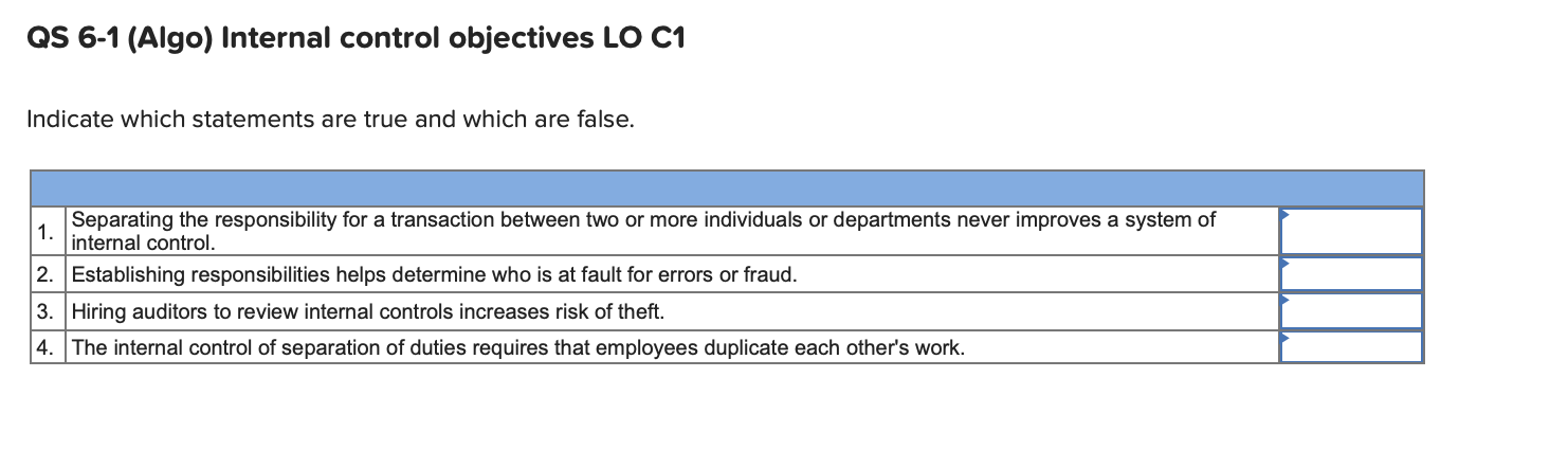 Solved QS 6-1 (Algo) Internal control objectives LO C1 | Chegg.com