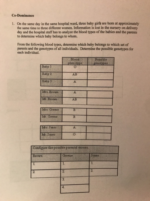 Solved Name: Biology 103 Laboratory Exercise- latroduction | Chegg.com