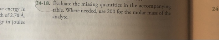 24-18. Evaluate the missing quantities in the | Chegg.com