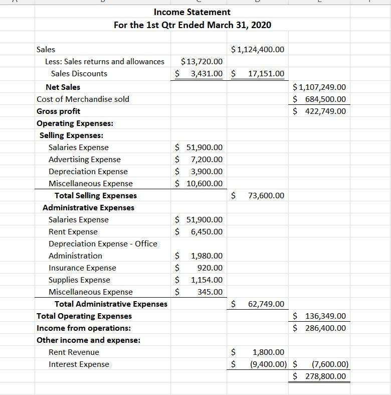 Solved Use An if Statement To Calculate And Display The Chegg