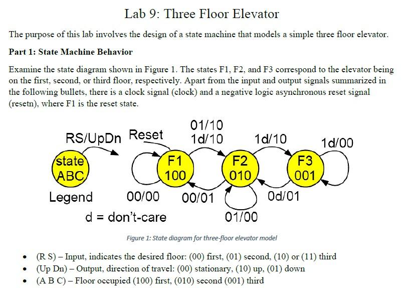 Lab 9: Three Floor Elevator The purpose of this lab | Chegg.com
