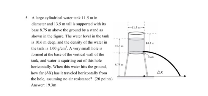 Solved 5. A large cylindrical water tank 11.5 m in diameter | Chegg.com