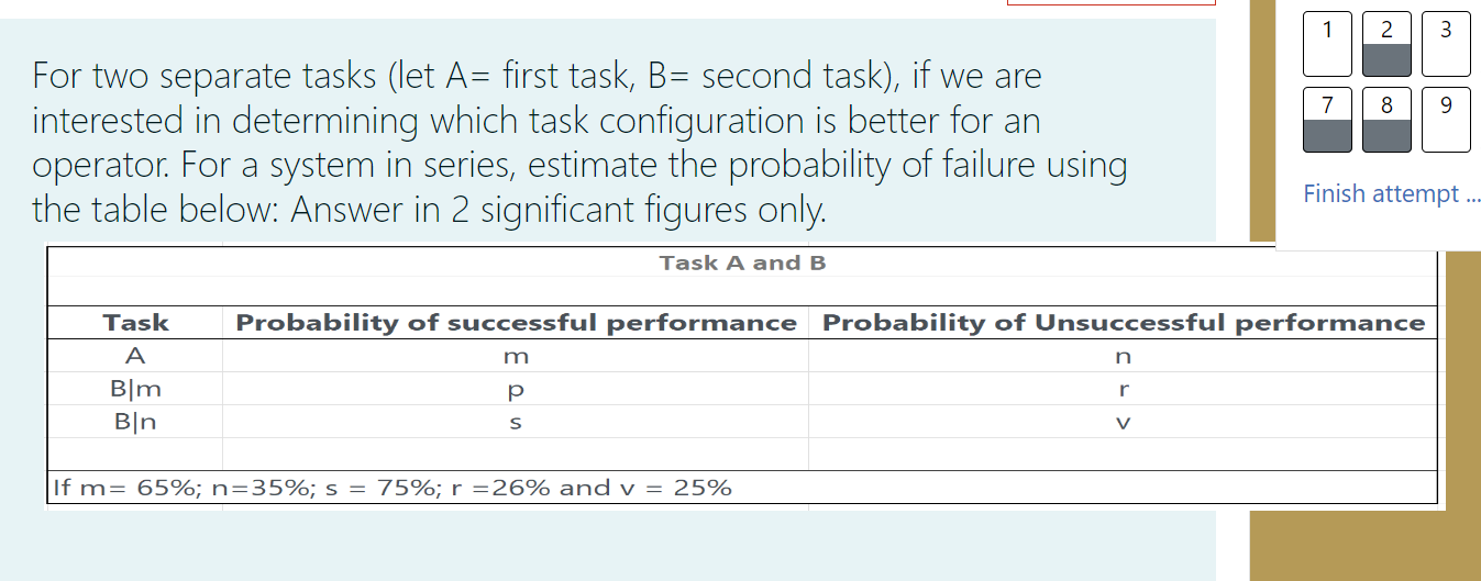 Solved For two separate tasks (let A= first task, B= second | Chegg.com