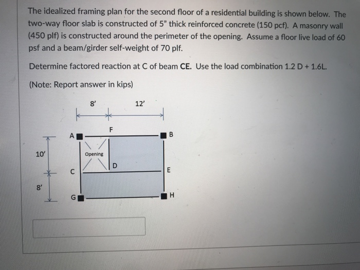 Solved The idealized framing plan for the second floor of a | Chegg.com