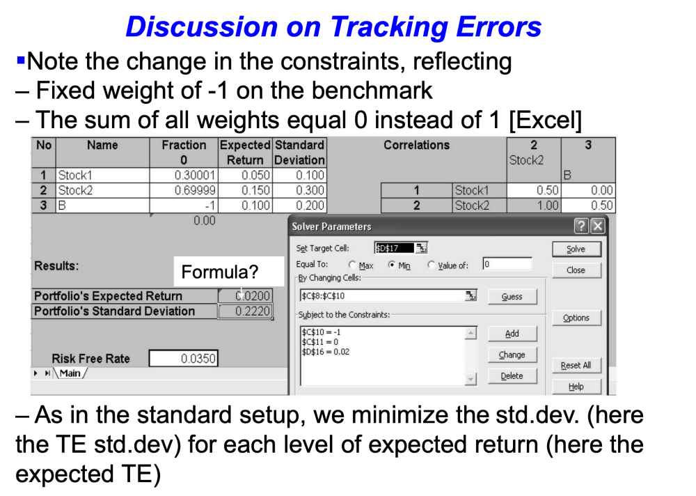 Solved -Setting up the Tracking Error Problem using | Chegg.com