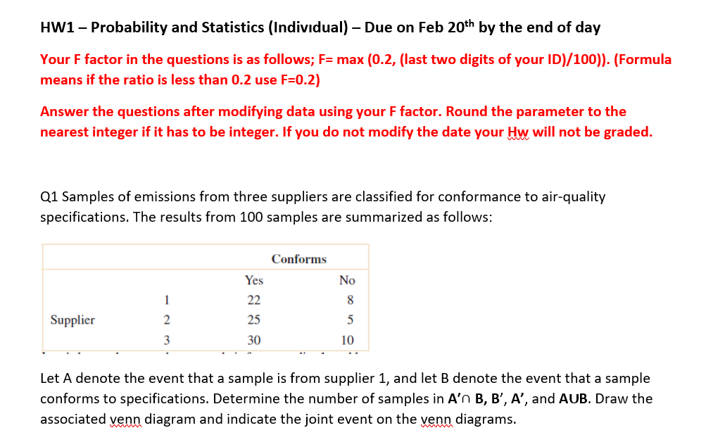 Solved HW1 - Probability and Statistics (Individual) - Due | Chegg.com