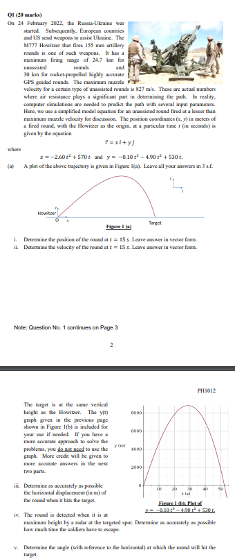 Solved Q1 (20 marks) On 24 Febraary 2022, the Russiz-Ukraine | Chegg.com