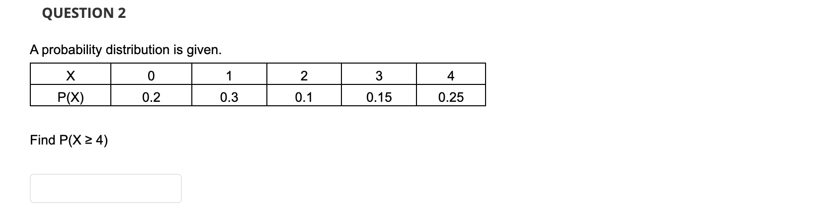 Solved A probability distribution is given. Find P(x≥4) | Chegg.com