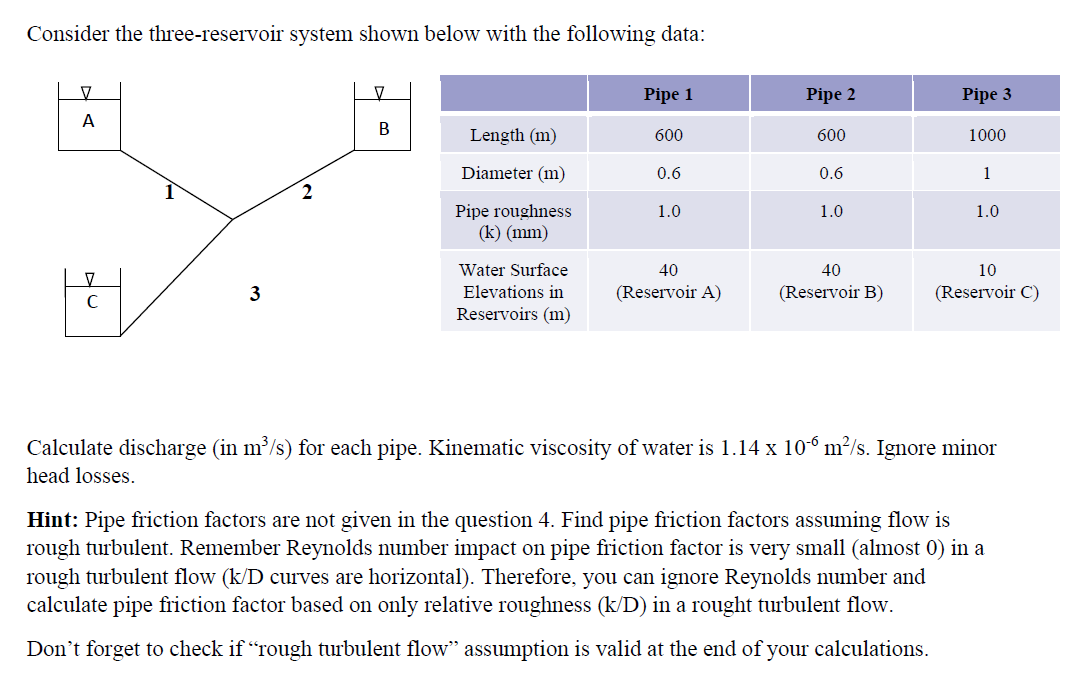 Solved Consider the three-reservoir system shown below with | Chegg.com