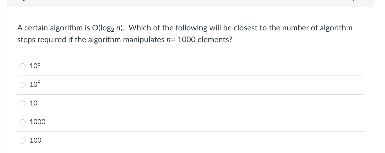 Solved A certain algorithm is O(log2n). Which of the | Chegg.com