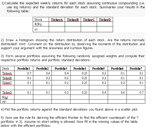 1) Calculate the expected weekly returns for each | Chegg.com