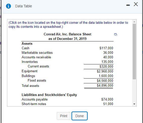 Effect of net income on a firm's balance sheet Conrad | Chegg.com