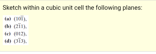 Solved Sketch within a cubic unit cell the following planes: | Chegg.com