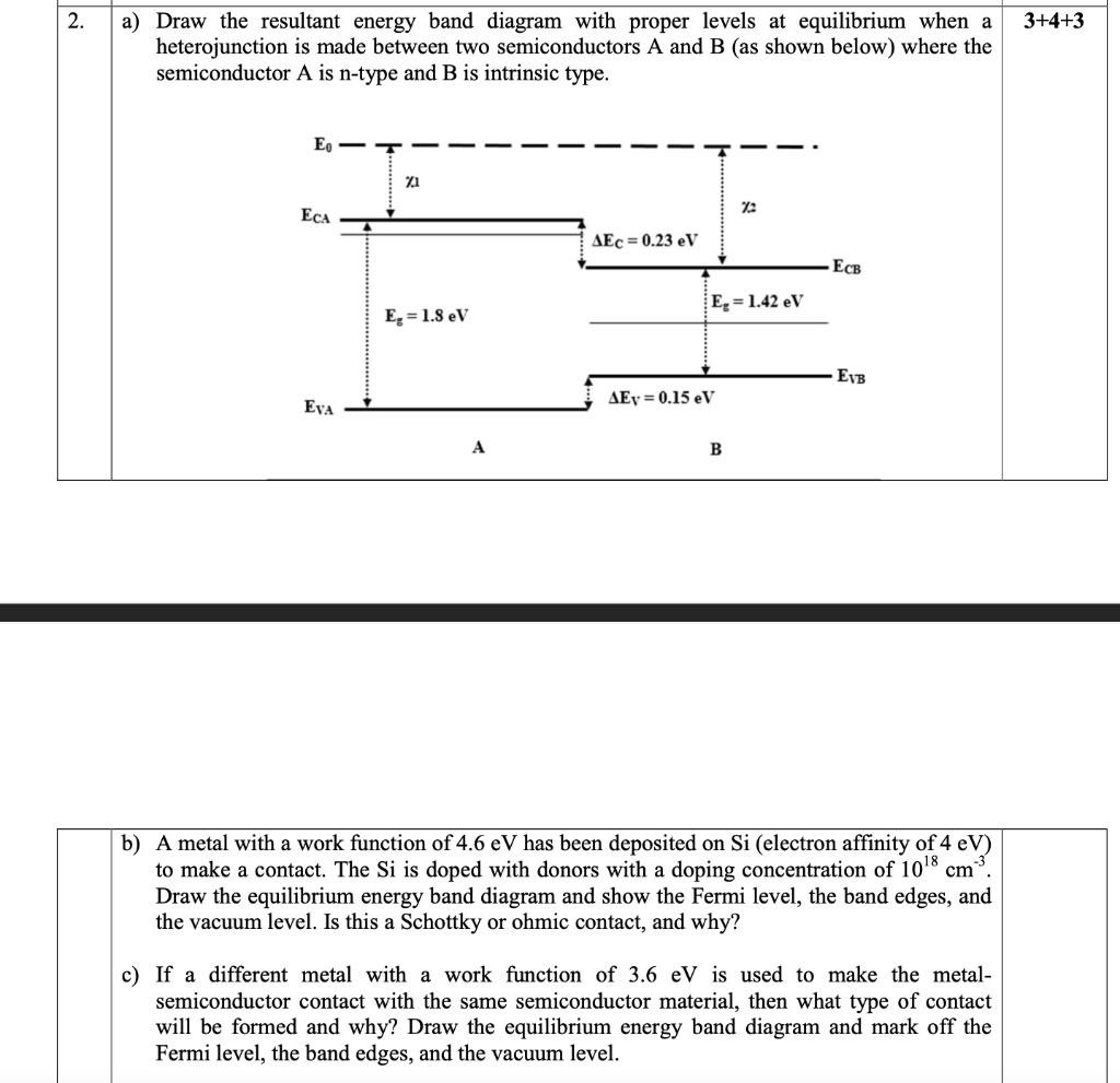 Solved a) Draw the resultant energy band diagram with proper | Chegg.com