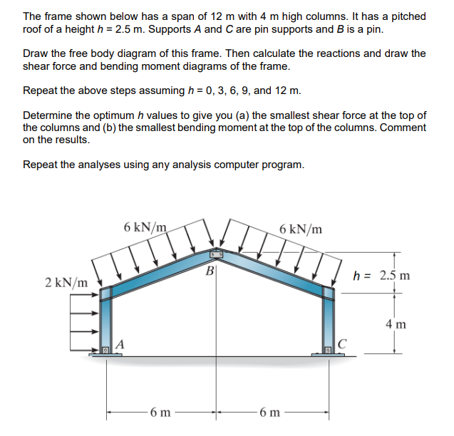 The frame shown below has a span of 12 m with 4 m | Chegg.com