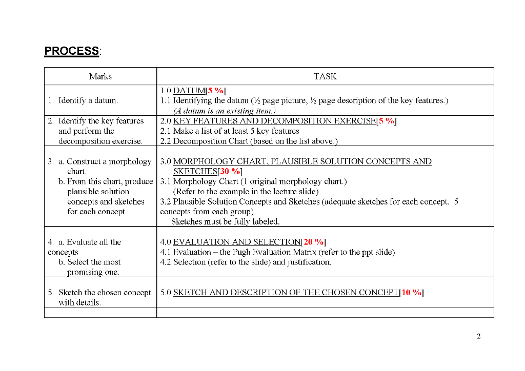 Solved GROUP PROJECT Your design team has been tasked to | Chegg.com