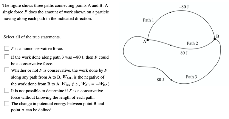 Solved -80 J The figure shows three paths connecting points | Chegg.com