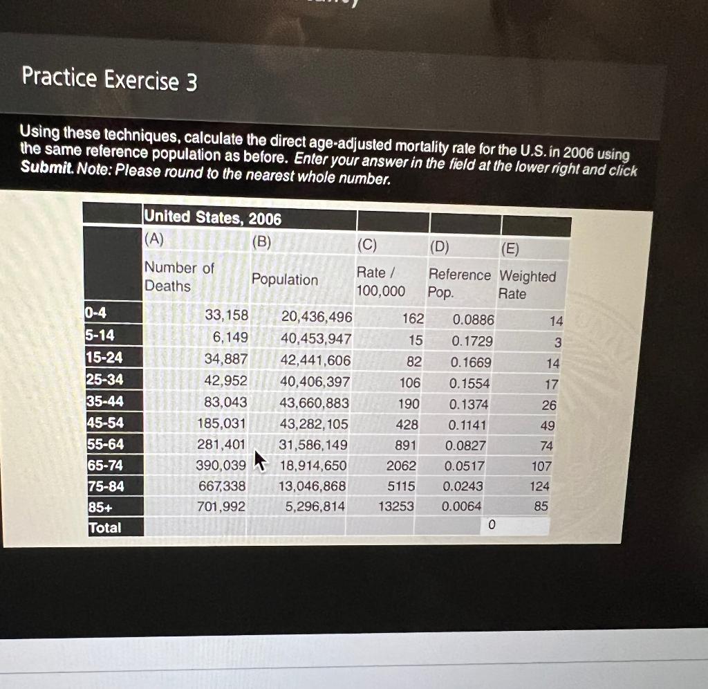 Solved Using these techniques, calculate the direct | Chegg.com