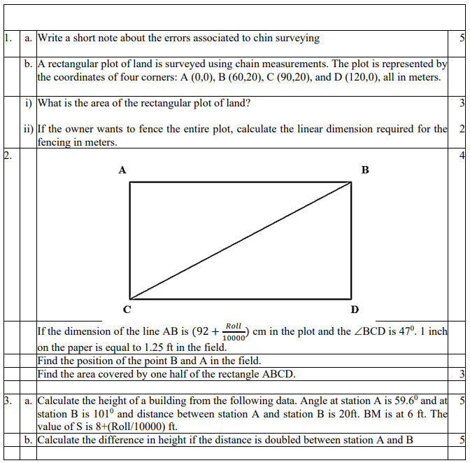 Solved If the dimension of the line AB is (92+10000 Roll )cm | Chegg.com