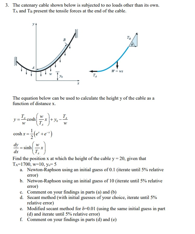 3. The catenary cable shown below is subjected to no | Chegg.com