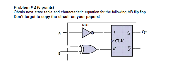 Solved Problem # 2 (6 points) Obtain next state table and | Chegg.com