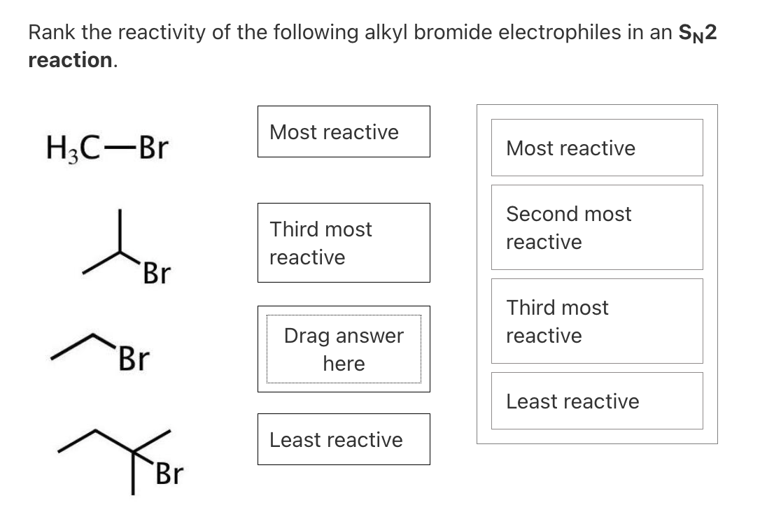 Solved Rank the reactivity of the following alkyl bromide | Chegg.com