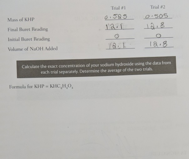 Solved Trial #1 Trial #2 Mass of KHP Final Buret Reading | Chegg.com