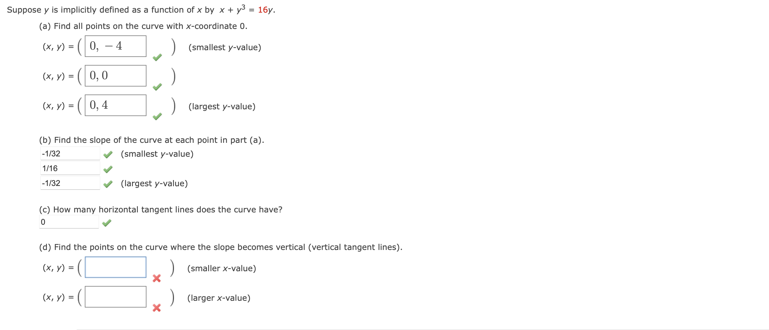 Solved Suppose y ﻿is implicitly defined as a function of x | Chegg.com