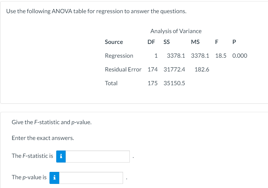 Solved Use the following ANOVA table for regression to | Chegg.com