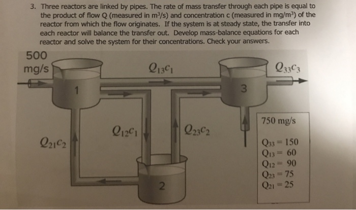 Solved Three reactors are linked by pipes. The rate of mass | Chegg.com