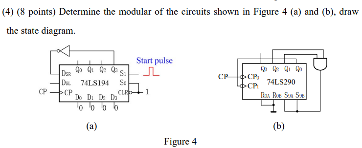 Solved (4) (8 points) Determine the modular of the circuits | Chegg.com