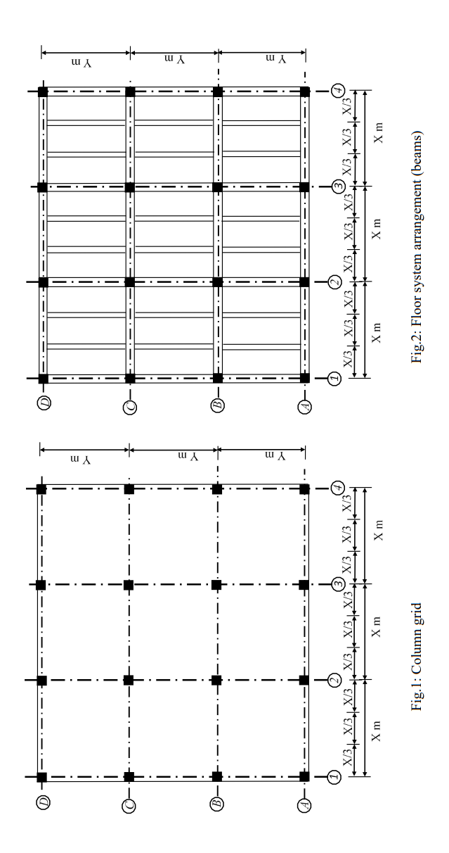2.1 Project introduction The concrete floor system in | Chegg.com
