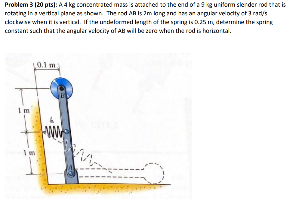 Solved Problem 3 (20 pts): A 4 kg concentrated mass is | Chegg.com