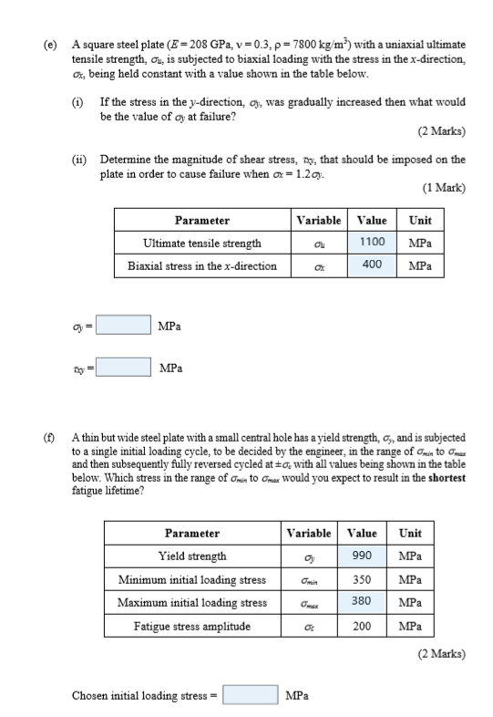 Solved 1. (a) You are designing a component with the aid of | Chegg.com